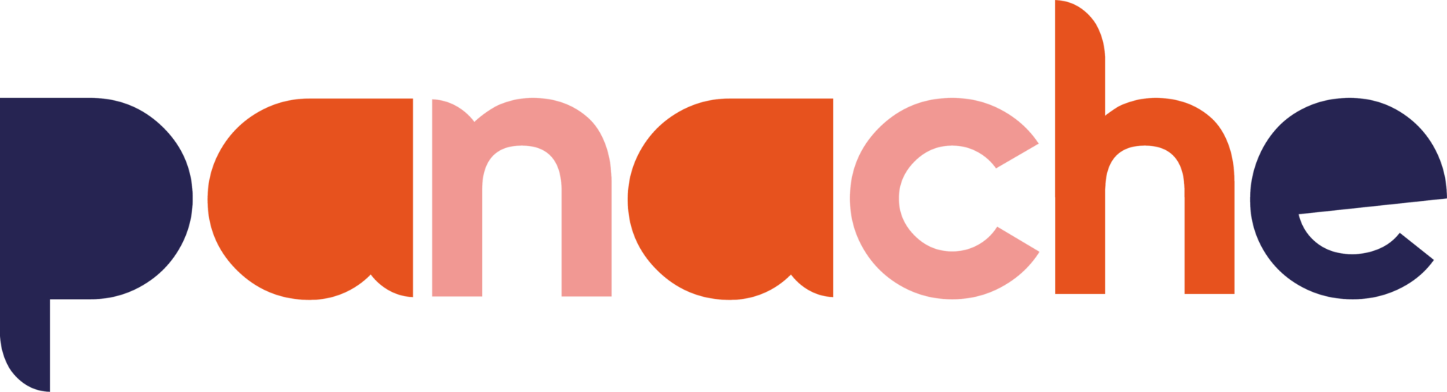 La boite à outils du crowdfunding – KissKissBankBank